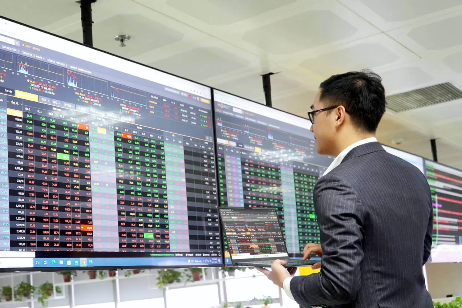 Full Margin là gì? Làm thế nào nhận biết trạng thái Full Margin