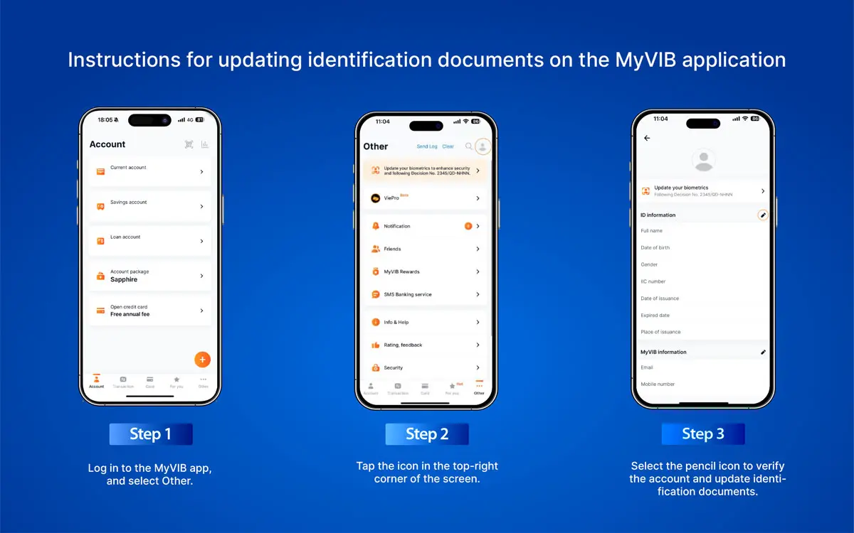 Notice Regarding the Validity of Personal Identification Document ...